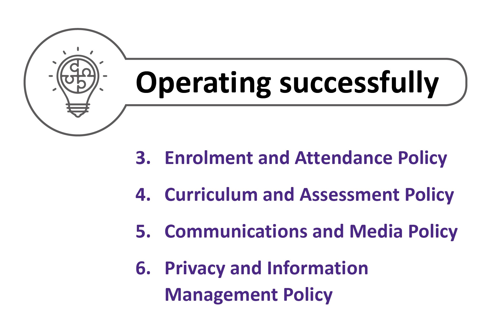 Operating successfully | Playcentre.org.nz